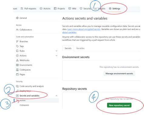 Automating Your Deployment Step 2 Adding A Github Action Learnlaravel