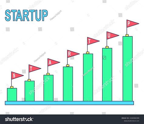 Growth Chart Startup Financial Concept Startup Stock Vector Royalty Free 2206968399 Shutterstock