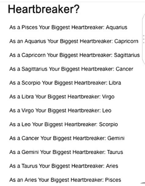 Pin On Astrology