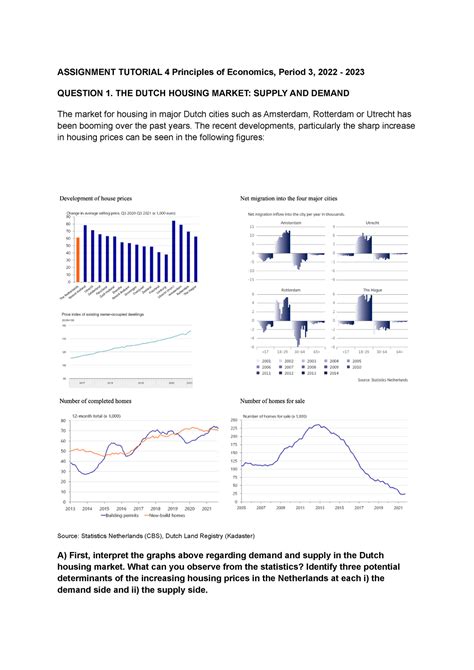 Assignment 4 Assignment Tutorial 4 Principles Of Economics Period 3 2022 2023 Question 1