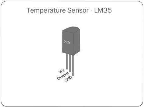 Zigbee Based Patient Monitoring System