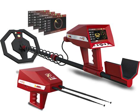 Gold And Metal Detectors Ajax Pioneers Of American Industry