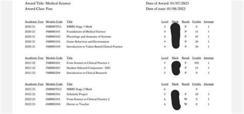 How To Convert Uk Degree Classification 21 22 To Gpa R