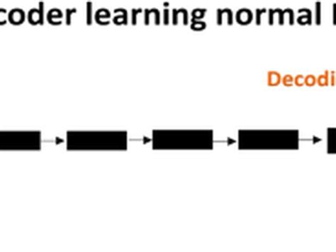Unsupervised Abnormality Detection In Neonatal Mri Brain Scans Using Deep Learning Artificial