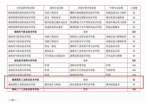 祁东职业中专官方网站欢迎您！