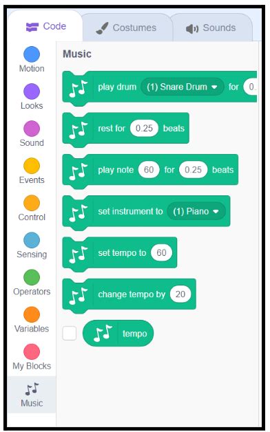 How To Add Sound Effects To A Scratch Coding Project Codingal