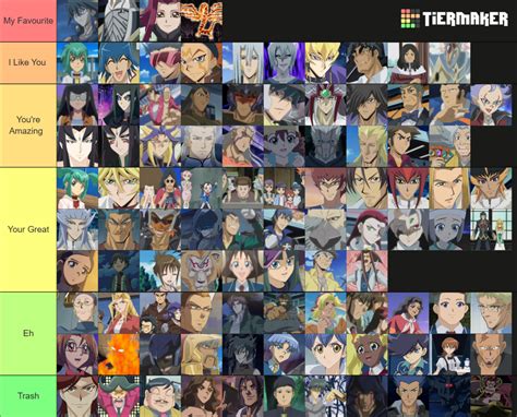 Yu Gi Oh 5ds All Characters Tier List Community Rankings Tiermaker