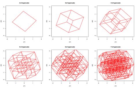 Understanding Callbacks In Keras Training A Deep Learning Model Is A