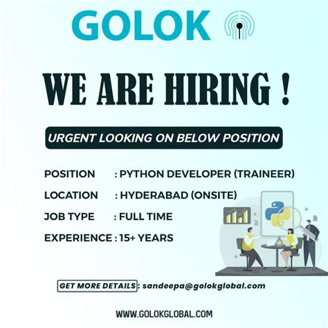 sandeepa deepa posted on linkedin