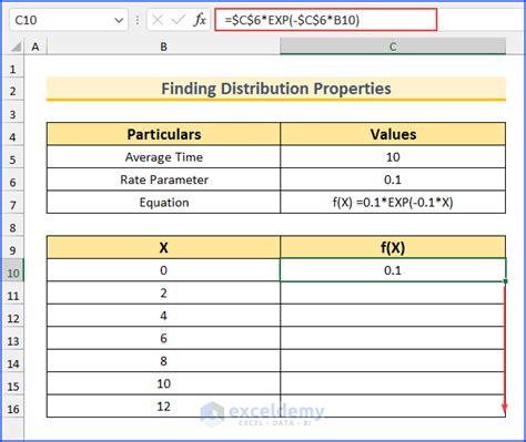 Exponential Probability Distribution In Excel 2 Suitable Examples
