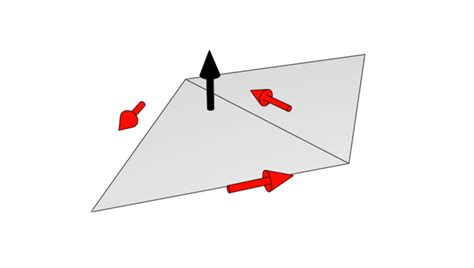 Mfc Gdi绘制卡通人物