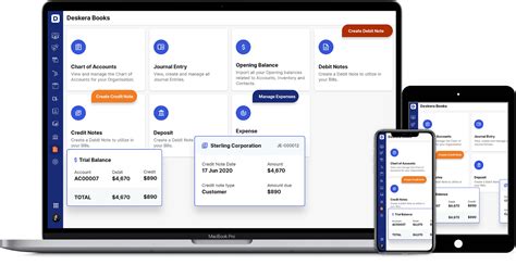 What Is Operating Profit Ratio Guide With Examples
