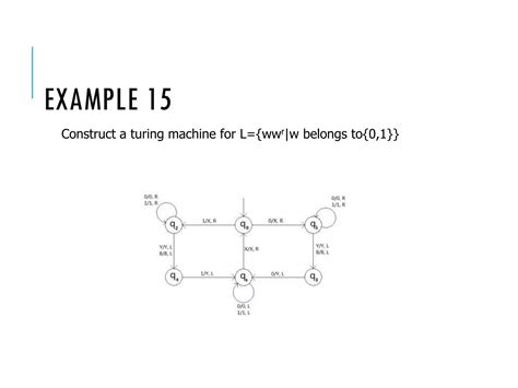 Automata Theory Turing Machine Pptx Programming Languages Computing