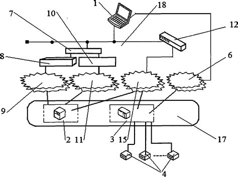 Integrated Universal Simulation Test System And Implement Method For Electric Network Scheduling