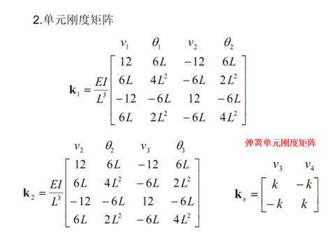 单元刚度矩阵 知乎 单元刚度矩阵 知乎
