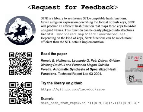 Compilers Lab On Linkedin Try Our Sepe Code Generator To Synthesize