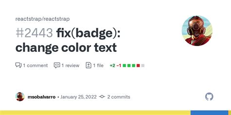Fix Badge Change Color Text By Msobalvarro Pull Request Reactstrap Reactstrap Github