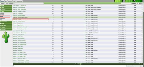 Cacti Version 1138 ，the Switch Template Is Abnormal And Only The Port Outbound Traffic Can Be