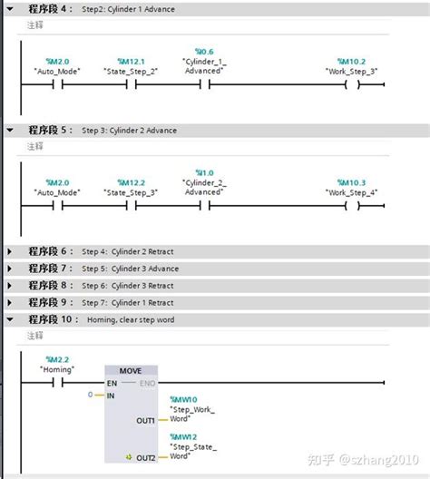 Plc程序自动步序七种常见写法 知乎