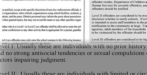 Schools Increase Awareness Of Sex Offenders On Campus Hot Springs