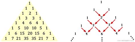 Matlab文本数据处理入门篇的课后习题，matlab小白到高手的必刷题matlab基础练习 Csdn博客