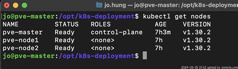 筆記 在 Ubuntu 22 04 安裝 Kubernetes Cluster