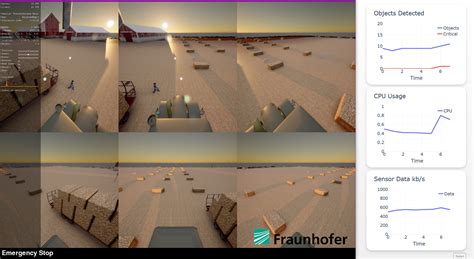 Success Story Balanced Engineering Llc Fraunhofer Iese