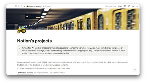 A Complete Guide To Business Process Management