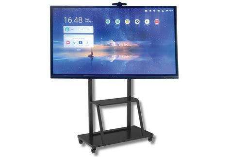 Metatek India Interactive Flat Panels Ops