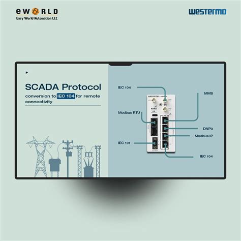 Easy World Automation On Linkedin Scada Protocol Conversion To Iec 104 For Remote Connectivity