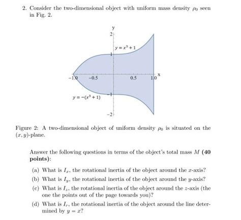 Solved 2 Consider The Two Dimensional Object With Uniform