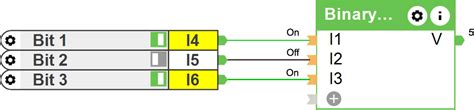 Blog New Loxone Config 15 1 Loxone