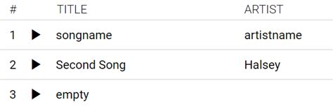 Javascript Media Playpause Toggling Without Using Too Many If Statements Stack Overflow