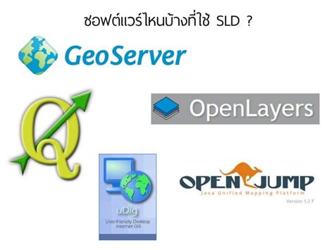 Introduction To SLD Styled Layer Descriptor PPT