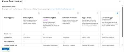 Net Azure Function In Azure Container App Setting The Listening Port Stack Overflow