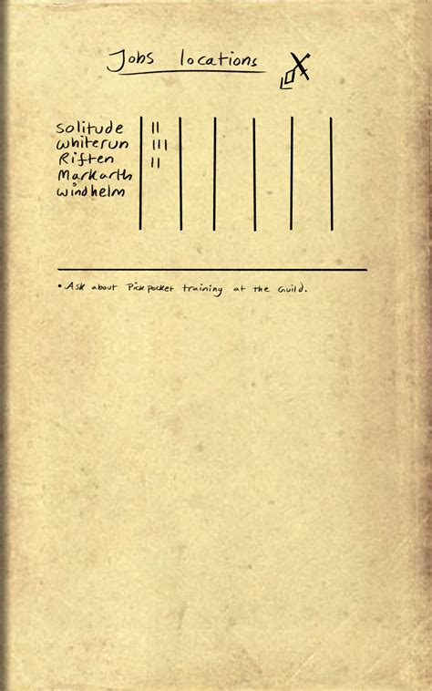 Log Four First Steps The Log Of Brellin LoversLab