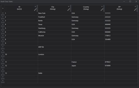 Deleting Empty Rows Using Linq Cast Function Studio Uipath