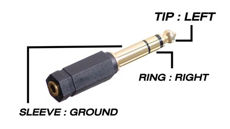 ขวตอ XLR กบ TRS แตกตางกนอยางไร Advanced Photo Systems Limited