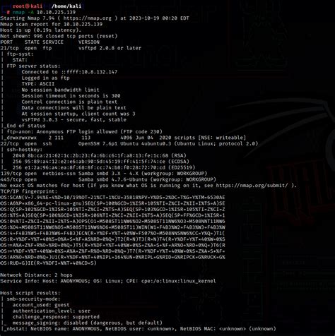 Tryhackmeanonymous Medium By Nehalkhatiwada Oct 2023 Medium