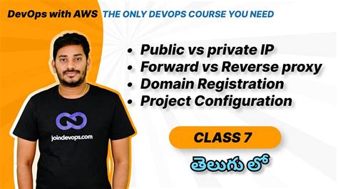 Session 7 Devops Realtime Project Configuration In Telugu By Siva