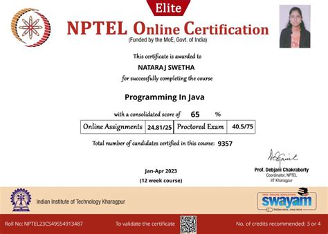 Nataraj Swetha On Linkedin Nptel Programming Java Oopsconcepts
