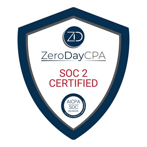 Endpoint Security Services Nens