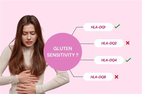 Xcode Life On Linkedin Do You Need Specific Genes To Have Gluten