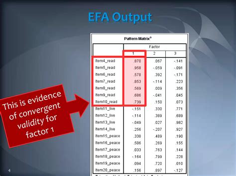 Construct Validity Factor Analysis Ppt