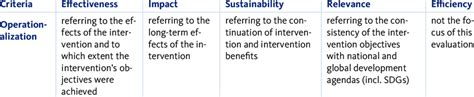 Operationalization Of Oecd Dac Evaluation Criteria Download