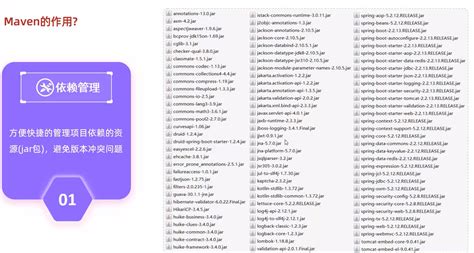 Javaweb后端部分java后端 Csdn博客