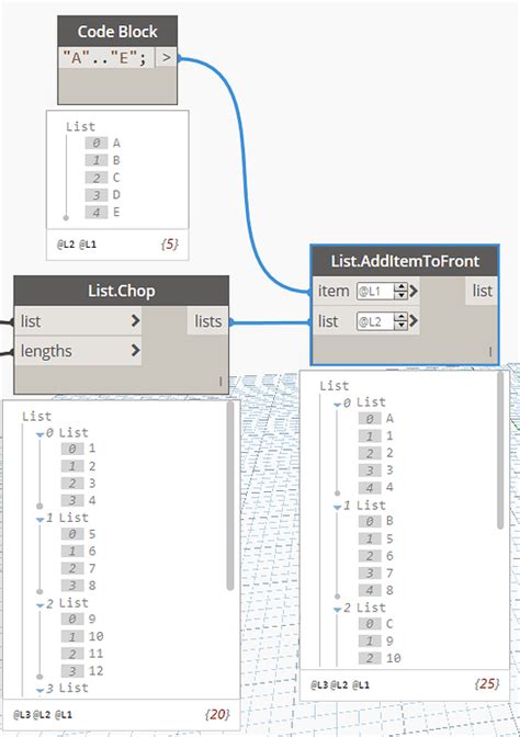 Creating Sublists Of List Lists Logic Dynamo