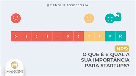 Nps O Que é E Qual A Sua Importância Para Startups Mangini Assessoria