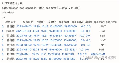 量化分析篇 如何用Python计算策略仓位 CSDN博客