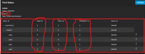 pool status vdev2 system dataset pool online unhealthy truenas